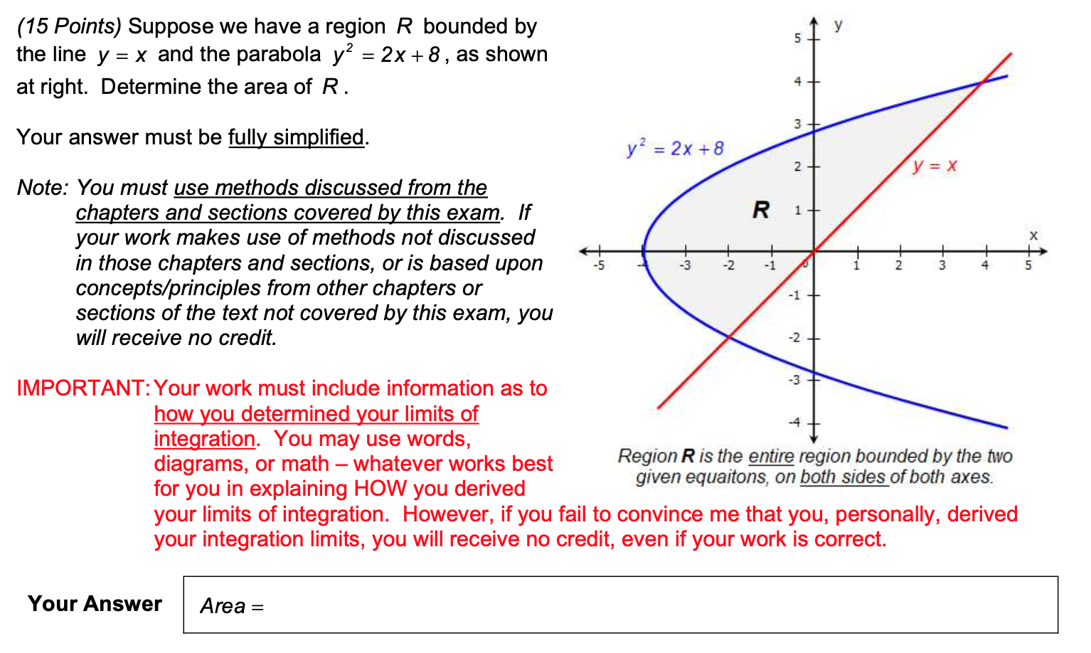 Solved 1 y 5 (15 Points) Suppose we have a region R bounded | Chegg.com