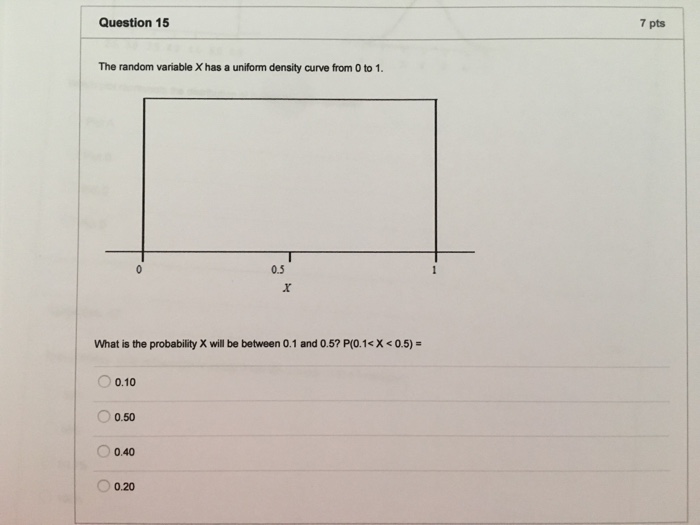 Solved The random variable X has a uniform density curve | Chegg.com