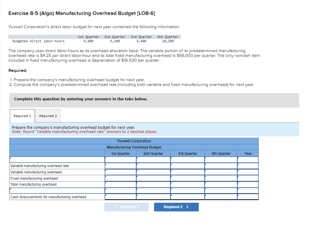Solved Exercise 8-5 (Algo) Manufacturing Overhead Budget | Chegg.com Solved Exercise 8-5 (Algo) Manufacturing Overhead Budget | Chegg.com