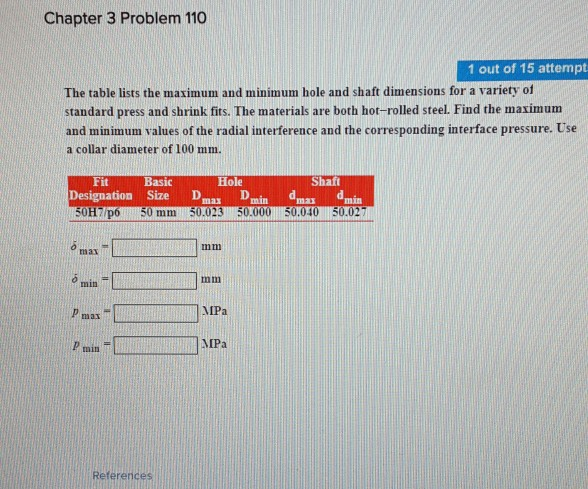 Solved Chapter 3 Problem 110 1 out of 15 attempt The table | Chegg.com