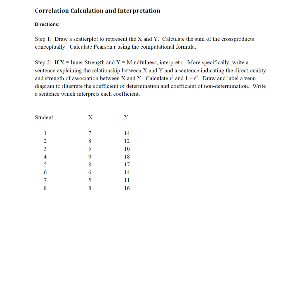 Solved Correlation Calculation and Interpretation | Chegg.com