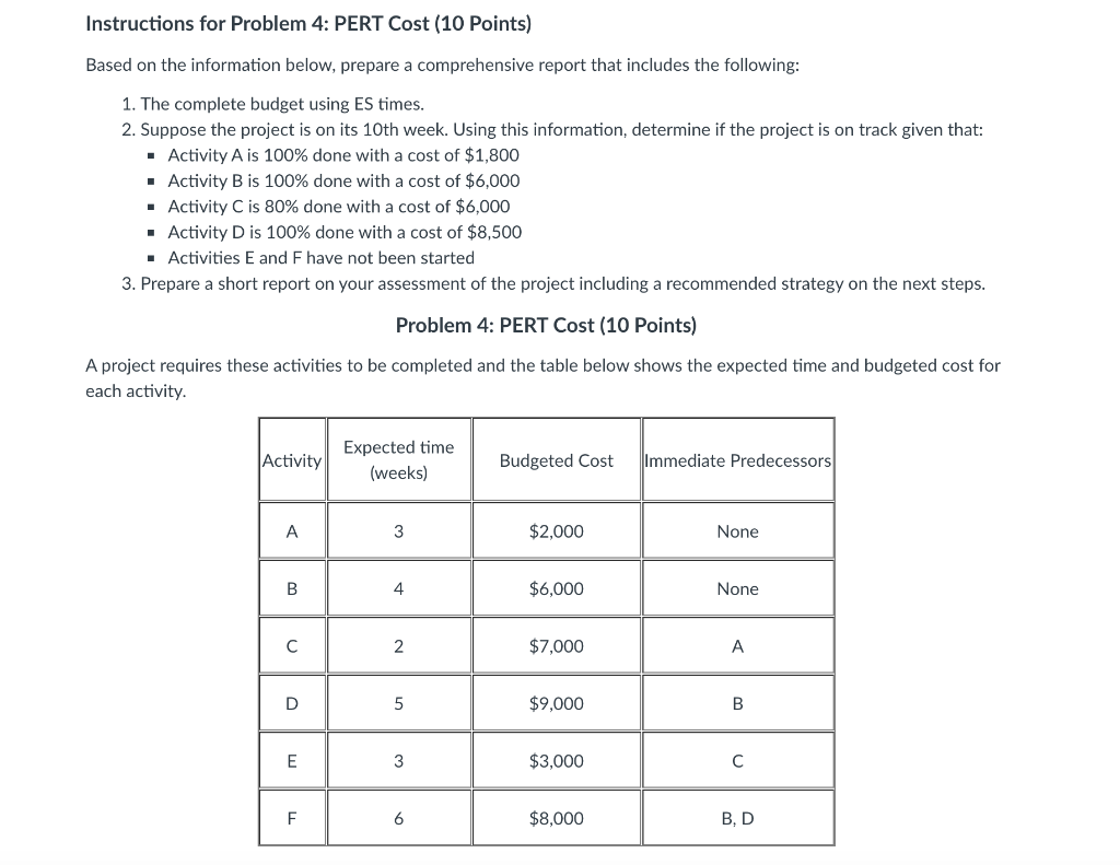 Solved Instructions for Problem 4: PERT Cost (10 Points) | Chegg.com