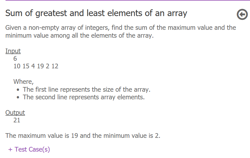 Solved Sum of greatest and least elements of an array Given | Chegg.com