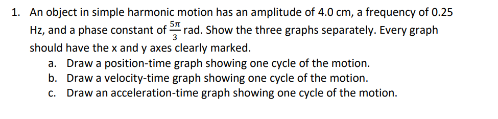 Solved An object in simple harmonic motion has an amplitude | Chegg.com