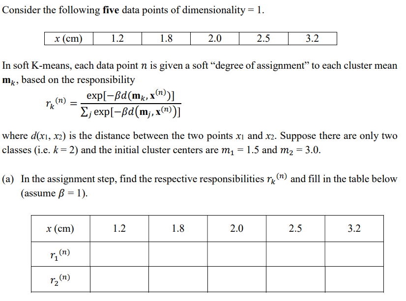 Solved Consider the following five data points of | Chegg.com