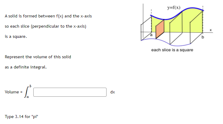 Solved Top: y=f(x) Bottom: y=g(x) The region between f(x) | Chegg.com