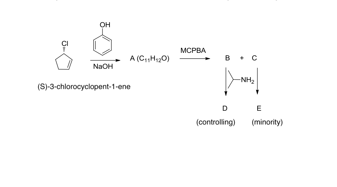 Solved Ariloxypropanolamines with a group of drugs that are | Chegg.com