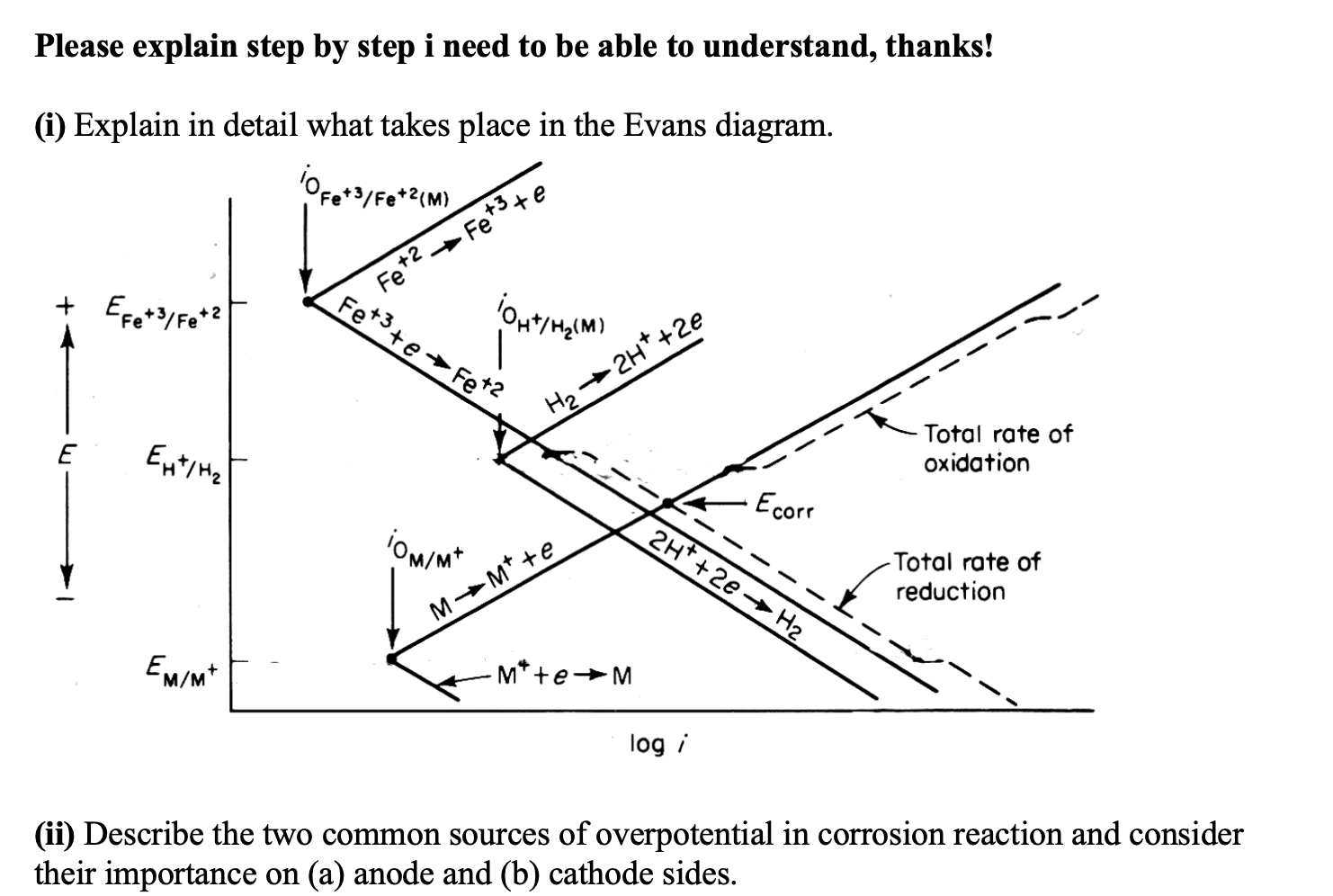 Solved Please explain step by step i need to be able to | Chegg.com