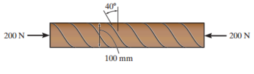 Solved A paper tube is formed by rolling a cardboard strip | Chegg.com