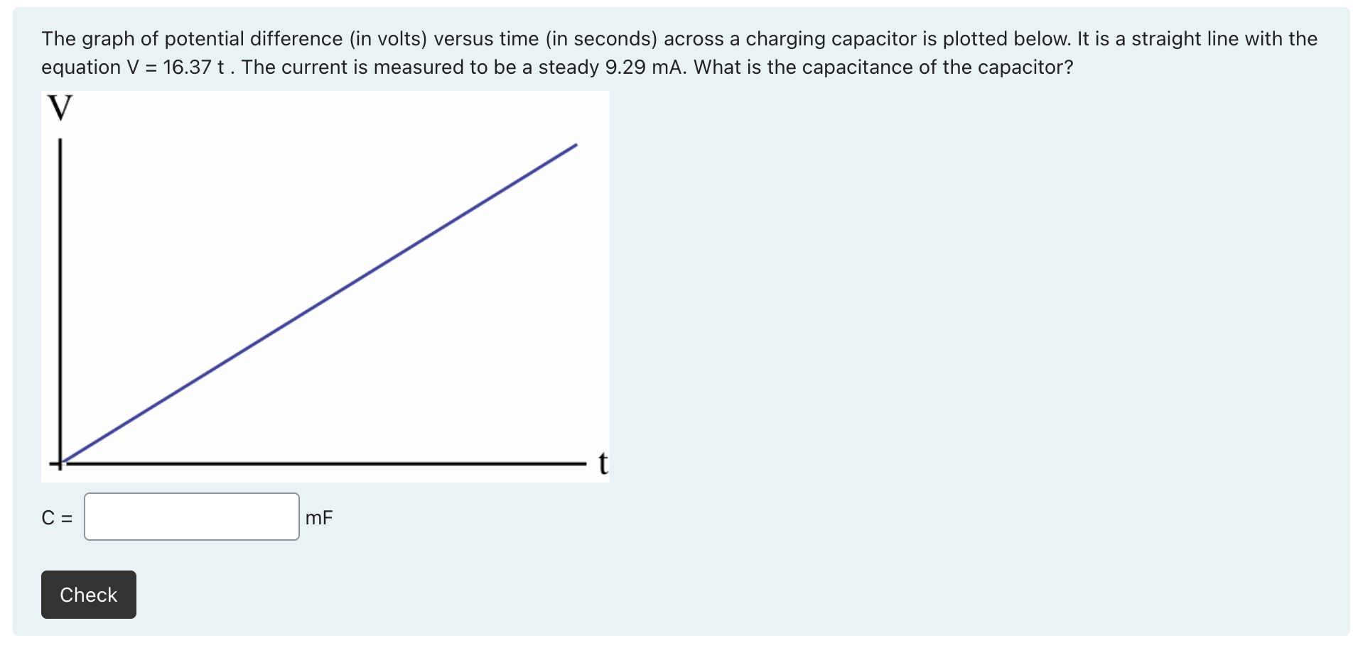 Solved The graph of potential difference (in volts) versus | Chegg.com