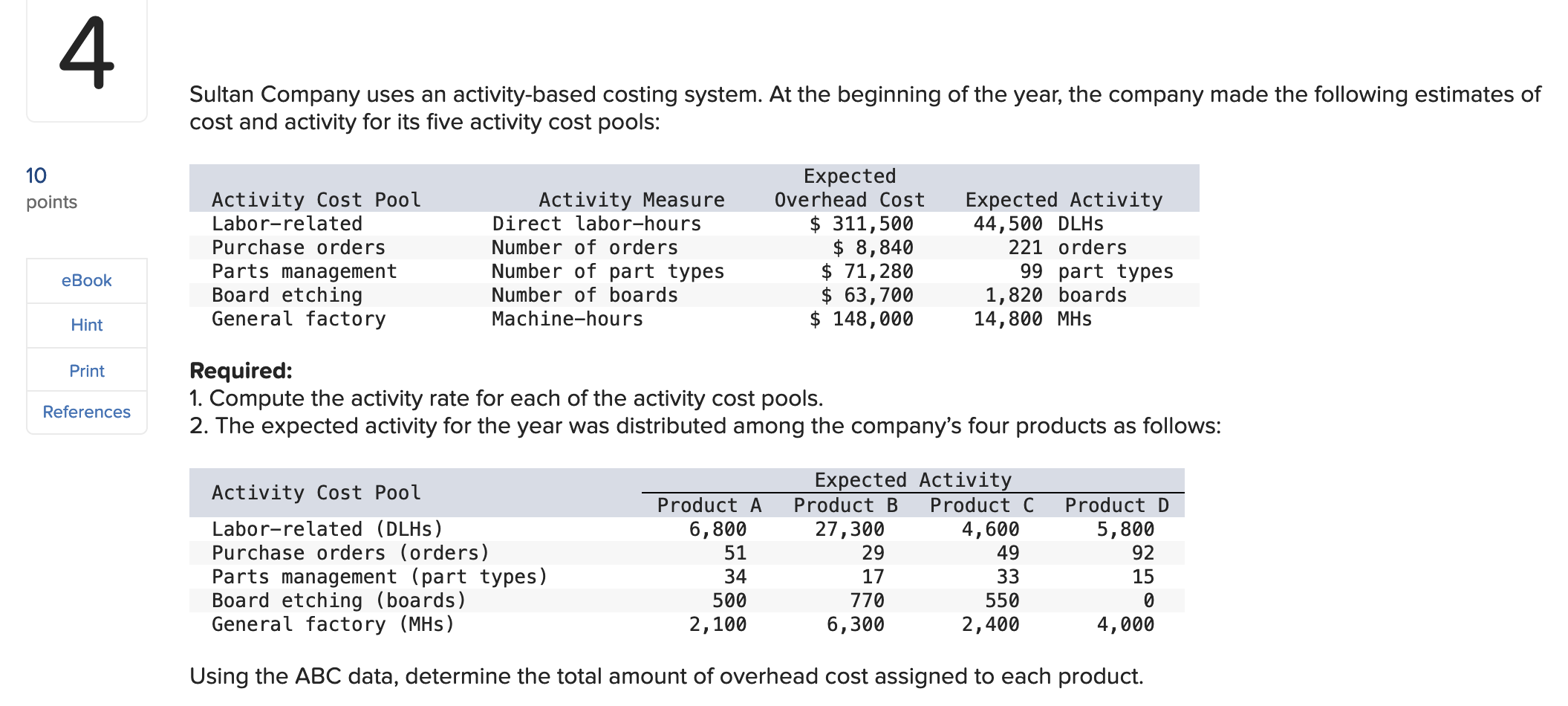 Solved 4 Sultan Company uses an activity-based costing | Chegg.com