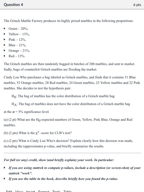 Solved Question 4 6 pts The Grinch Marble Factory produces | Chegg.com