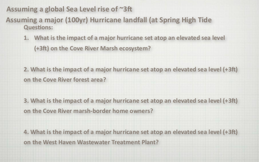 Solved Assuming a global Sea Level rise of ~3ft Assuming a | Chegg.com