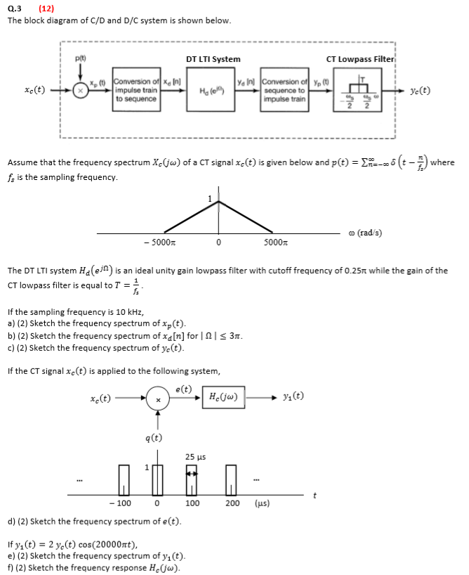 Solved Q.3 (12) The block diagram of C/D and D/C system | Chegg.com