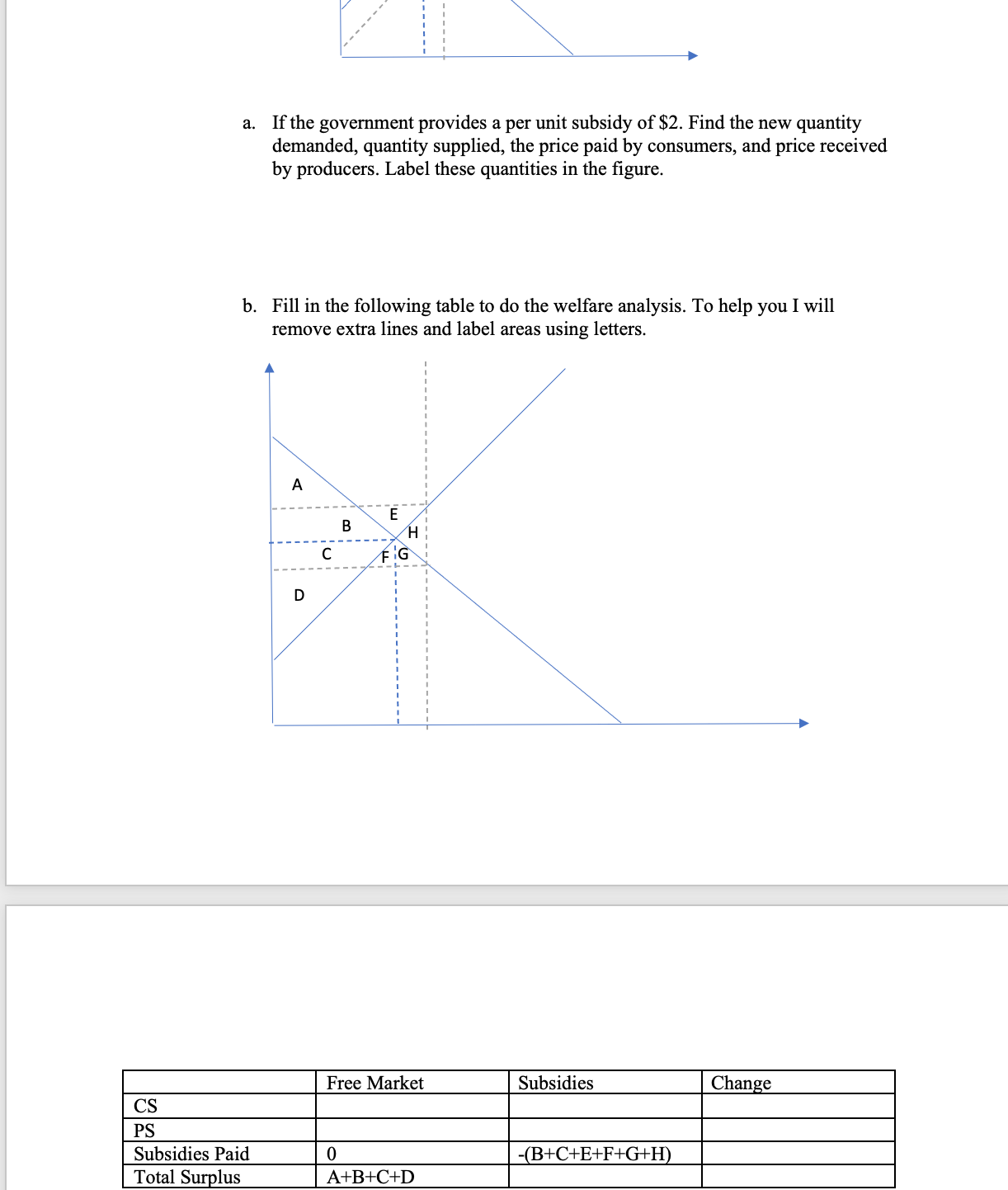 Solved a. If the government provides a per unit subsidy of | Chegg.com