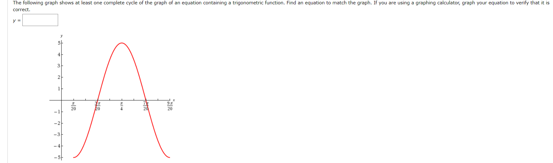 Solved The following graph shows at least one complete cycle | Chegg.com