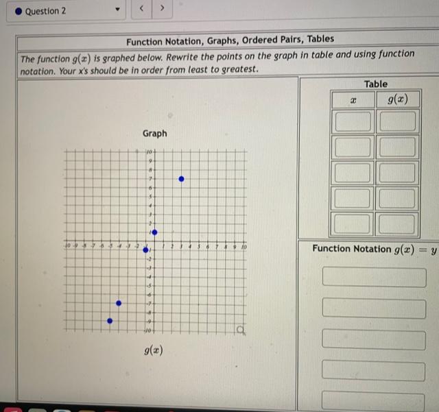 Solved Question 2 Function Notation Graphs Ordered 8255
