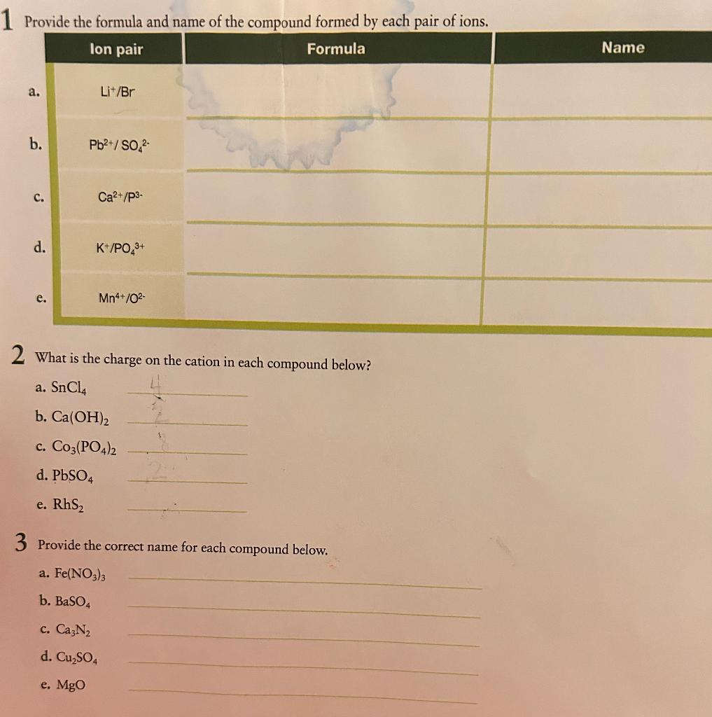 Solved Provide the formula and name of the compound formed | Chegg.com