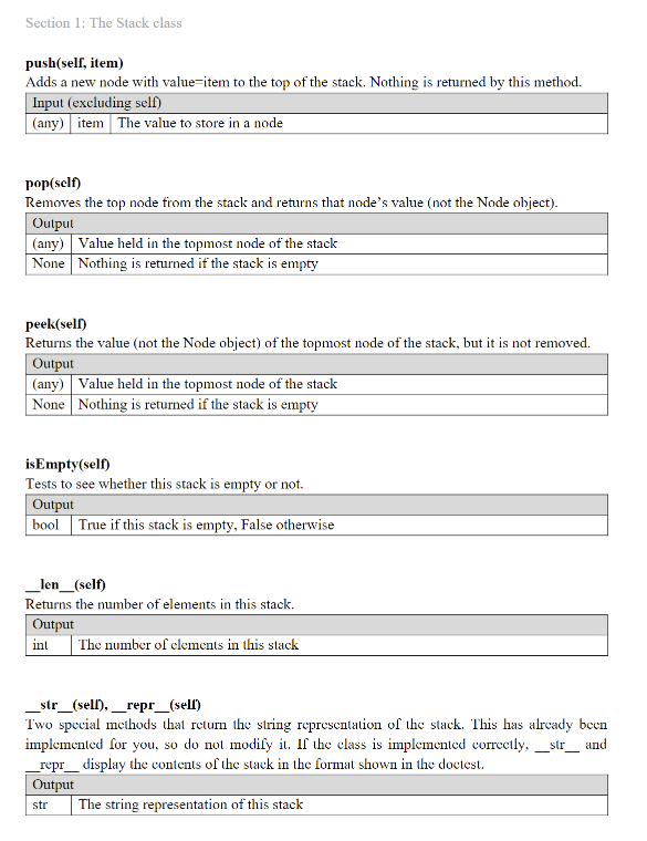 Solved Please solve the calculator class by using the stack | Chegg.com