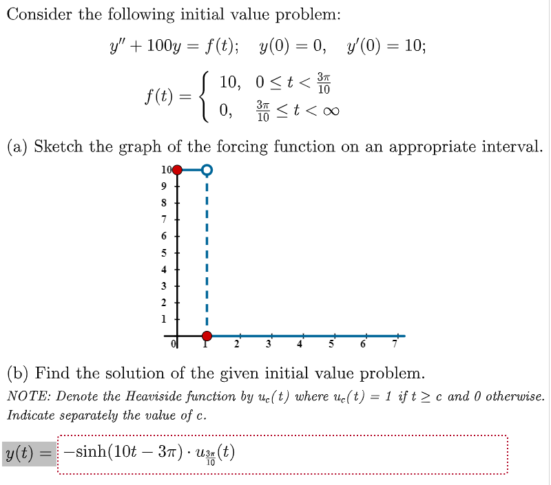 Solved = Consider the following initial value problem: y" + | Chegg.com