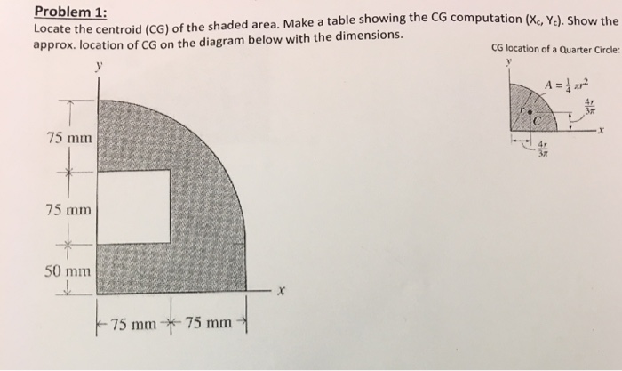 Solved Locate the centroid (CG) of the shaded area. Make a | Chegg.com