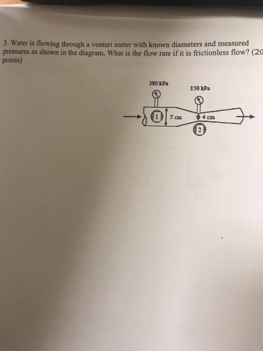 Solved 3. Water is flowing through a venturi meter with | Chegg.com