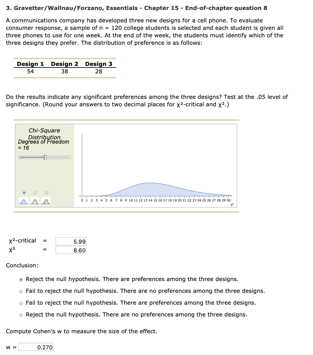 Solved 3. Gravetter/Wallnau/Forzano, Essentials - Chapter 15 | Chegg.com