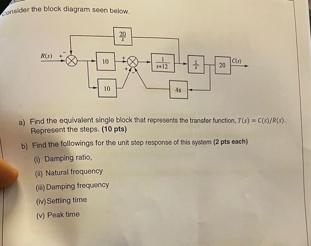 Solved consider the block diagram seen below. 20 S R(S) C(s) | Chegg.com