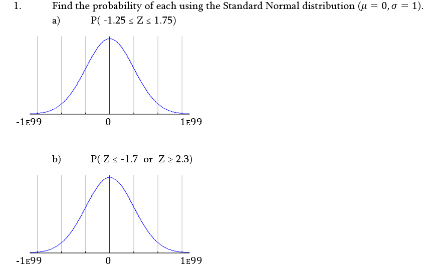 Solved Find the probability of each using the Standard | Chegg.com