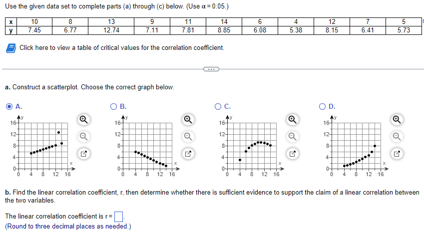Solved Use the given data set to complete parts (a) through | Chegg.com