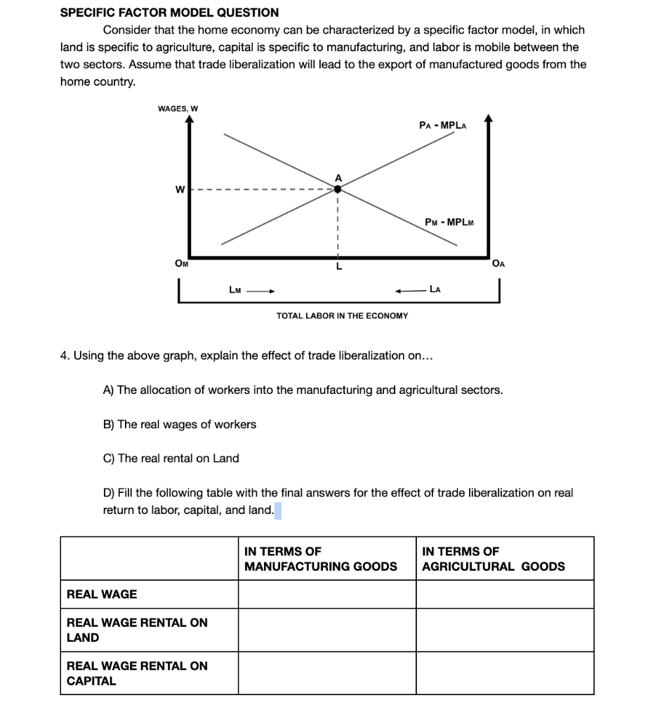 Solved SPECIFIC FACTOR MODEL QUESTION Consider that the home | Chegg.com