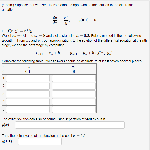 Solved (1 point) Suppose that we use Euler's method to | Chegg.com
