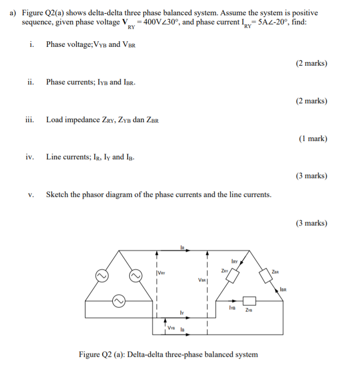 Solved a) Figure Q2(a) shows delta-delta three phase | Chegg.com