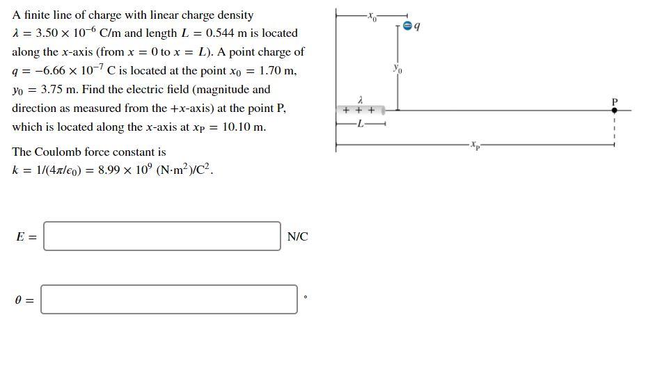 Solved 9 A finite line of charge with linear charge density | Chegg.com