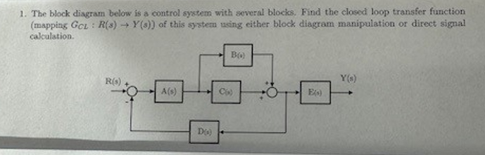 Solved The block diagram below is a control system with | Chegg.com