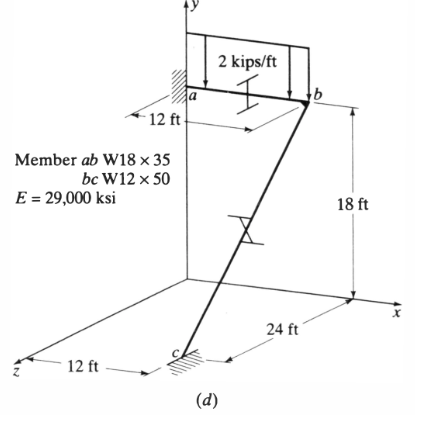 Problem 1. Using the flexibility method as discussed | Chegg.com