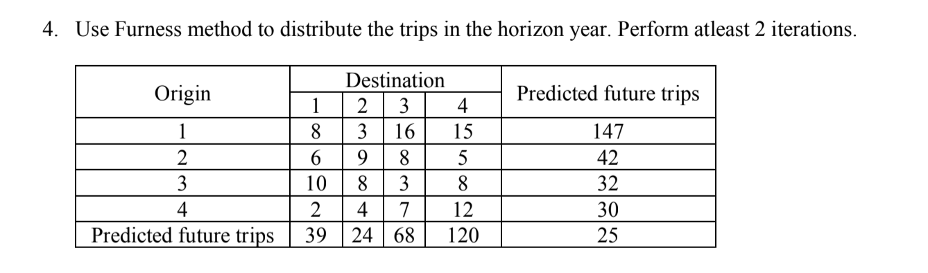 Solved 4. Use Furness method to distribute the trips in the | Chegg.com