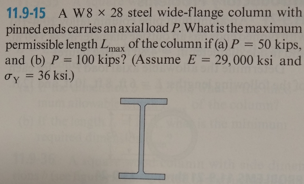 Solved 11.9-15 A W8 x 28 steel wide-flange column with | Chegg.com
