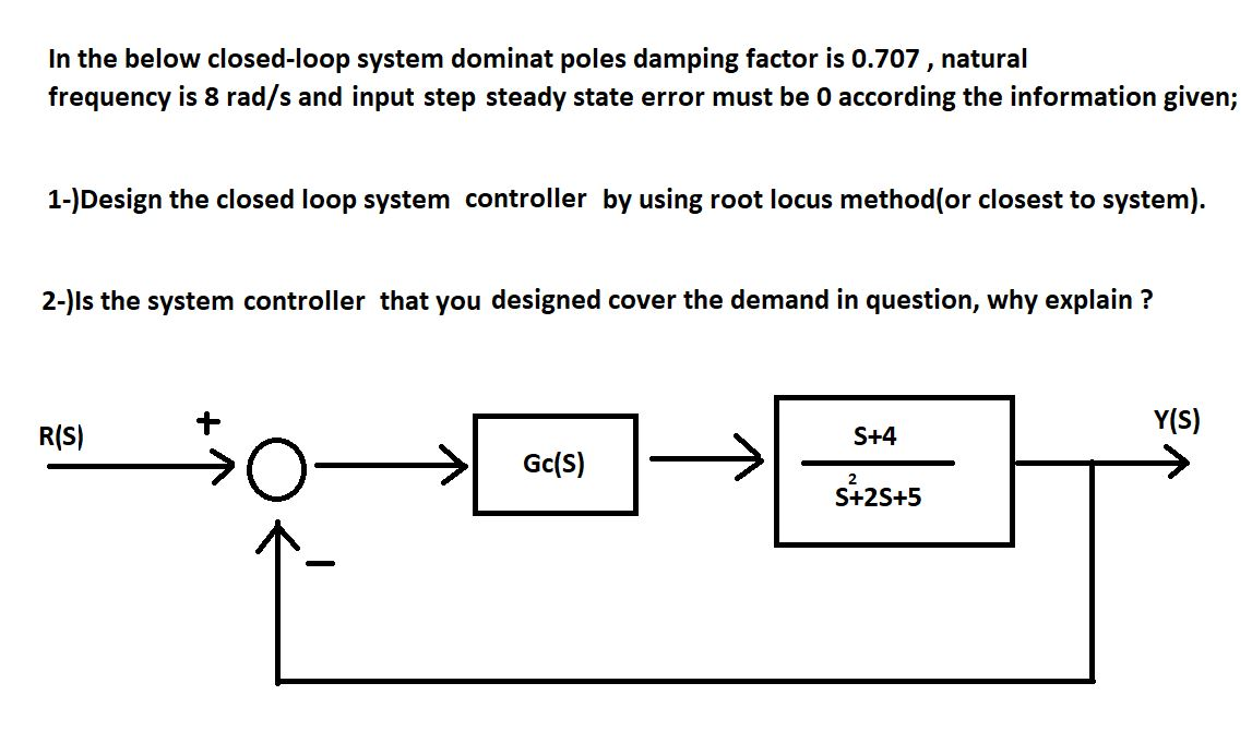 Solved In the below closed-loop system dominat poles damping | Chegg.com