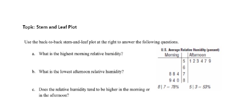 Solved Use the back-to-back stem-and-leaf plot at the right | Chegg.com