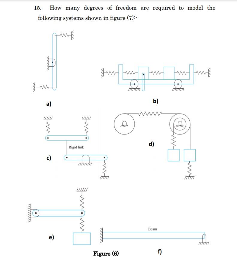 Solved 14. Find the equivalent spring constant and | Chegg.com
