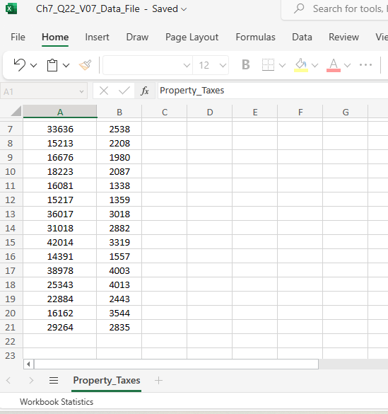 Solved The accompanying data file shows the square footage | Chegg.com
