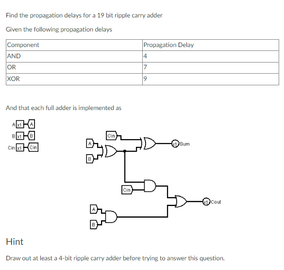 Solved Find the propagation delays for a 19 bit ripple carry | Chegg.com