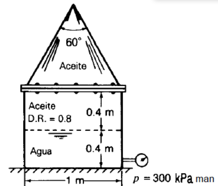 Solved A 60” conical container with its lower end open is | Chegg.com