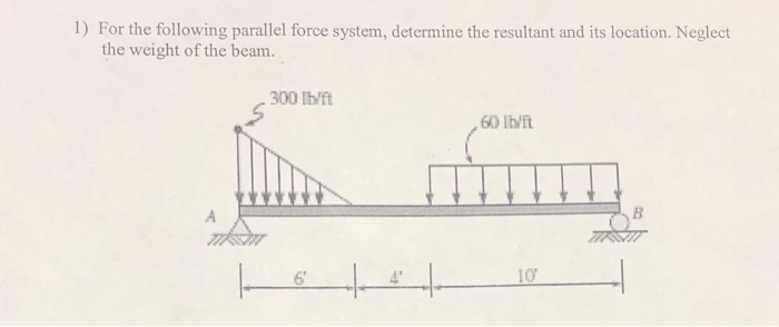 Solved 1) For the following parallel force system, determine | Chegg.com