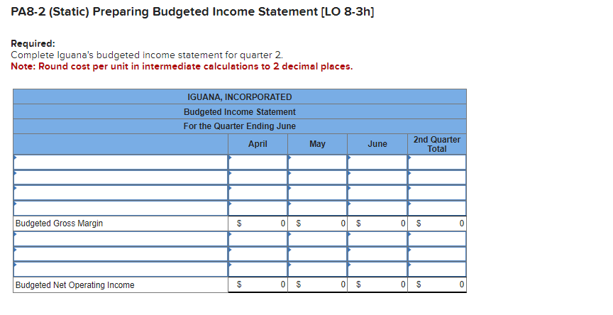 Solved Required information SB Problem PA8-1 to PA8-3 [The | Chegg.com