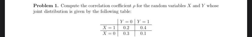 Solved Problem 1. Compute the correlation coefficient p for | Chegg.com