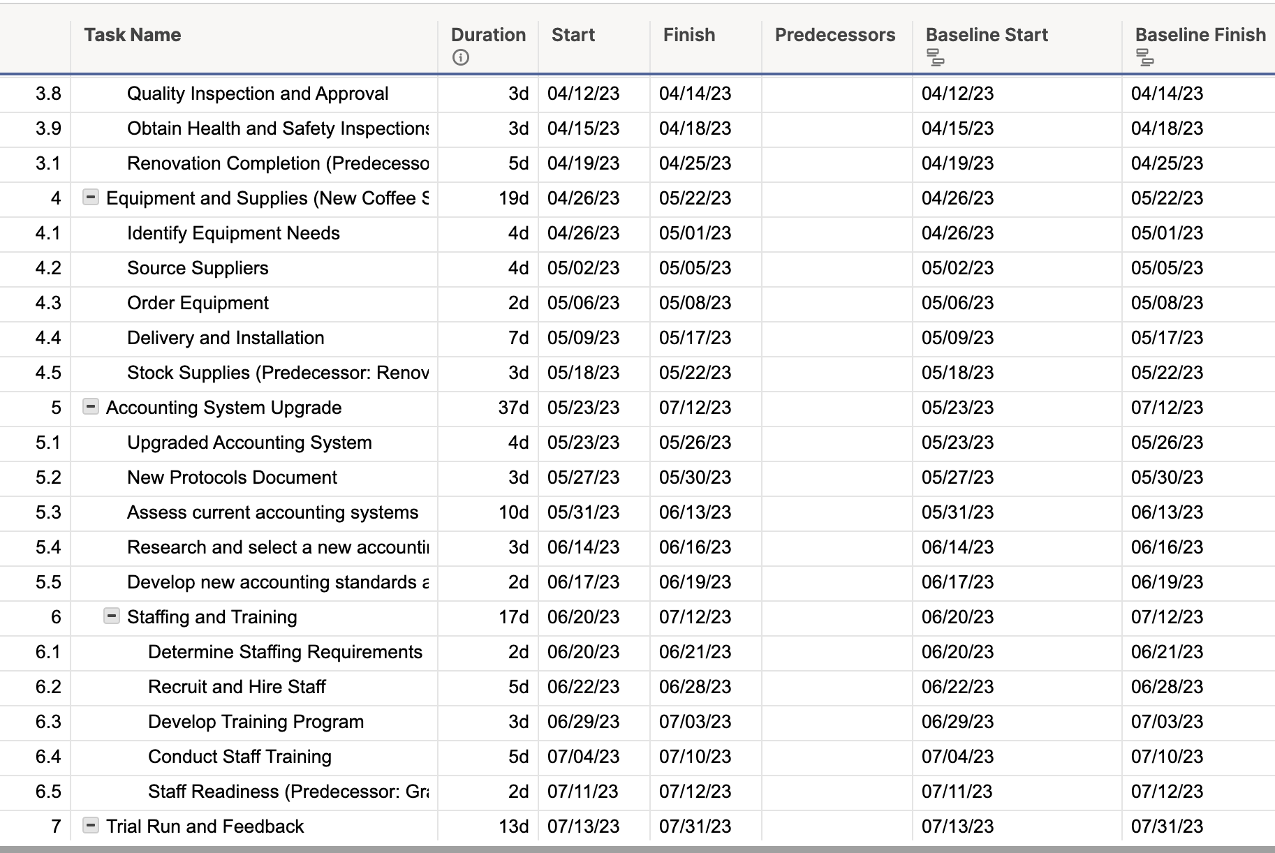 Solved DescriptionAssignment Details:The following builds on | Chegg.com