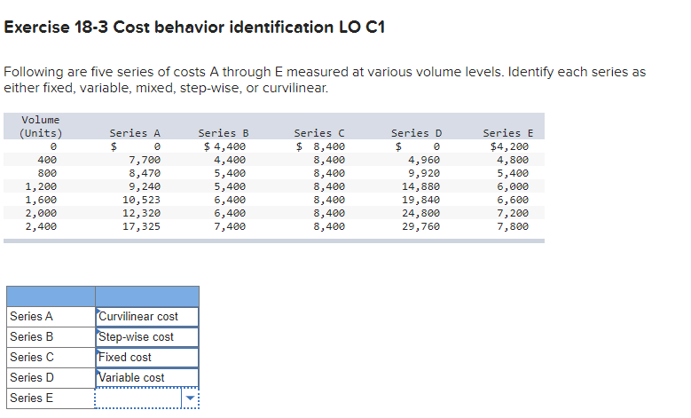 Solved Exercise 18-3 Cost behavior identification LO C1 | Chegg.com
