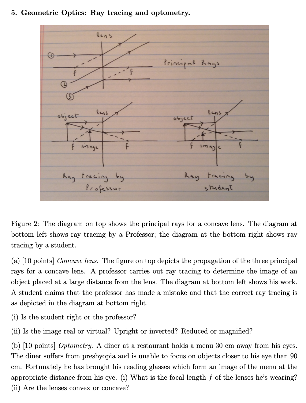 Solved 5. Geometric Optics: Ray tracing and optometry. | Chegg.com